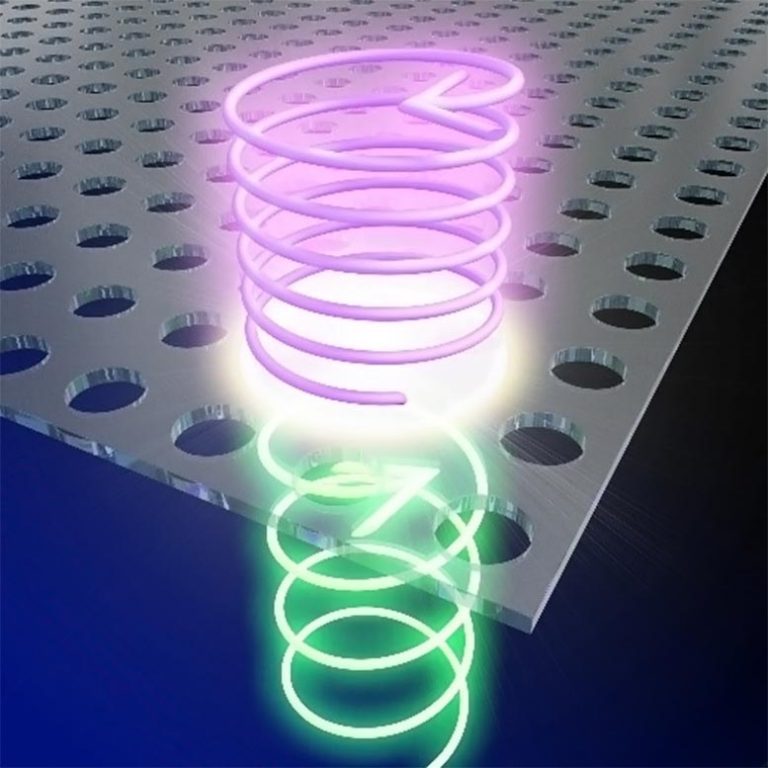 New Photonic Crystal Light Converter: Powerful Tool for Observation in ...