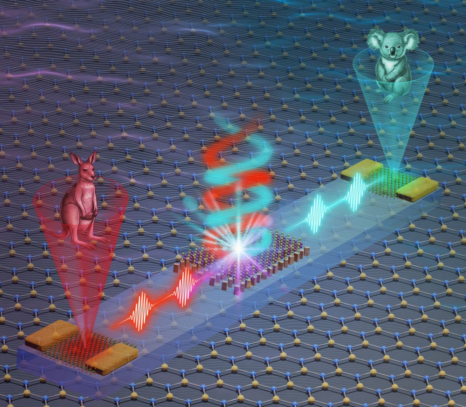 Scientists Create Tiny Chip That Uses Light Instead of Electricity To ...