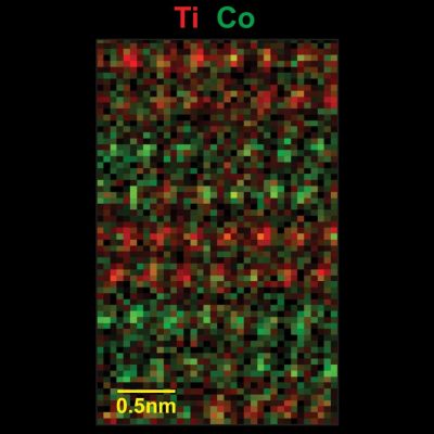 Picoscience and New Materials That Can Mimic Neurons, Compute With Magnets