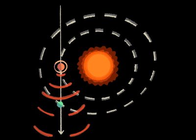 Alien Eavesdropping: How SETI’s Latest Technology Scoured TRAPPIST-1 ...