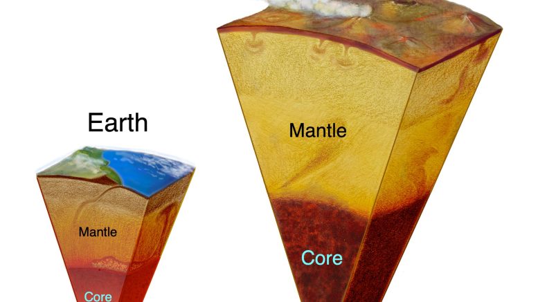 Geology News - SciTechDaily