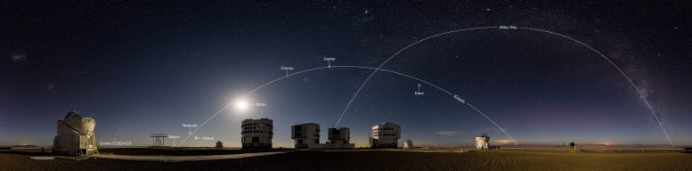 Cosmic Parade: Planets, the Moon, and a Comet Dazzle Over Paranal
