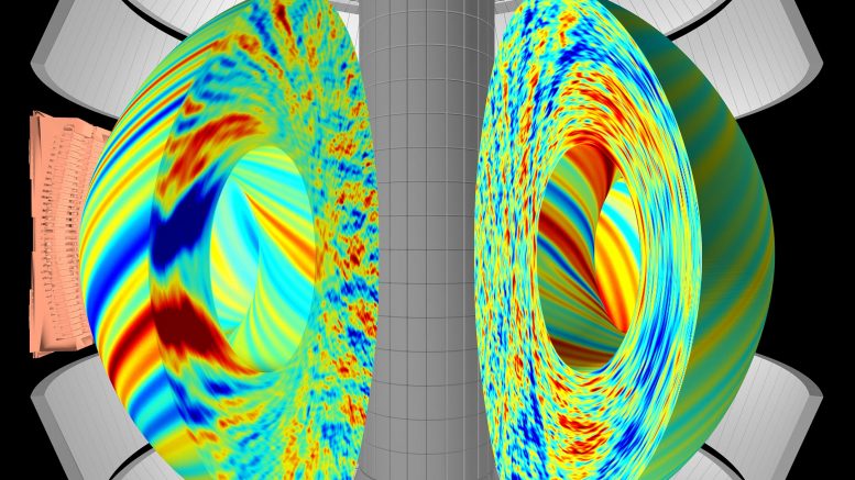 Science Made Simple: What Is Plasma Confinement?