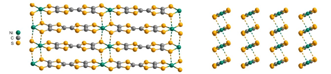 Dá sa vyrobiť ako plast, ale vedcov prekvapil zvláštny materiál, ktorý ...