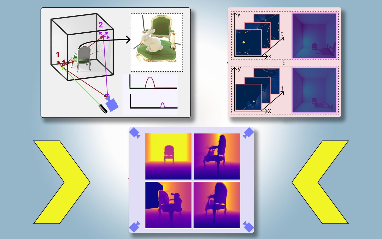 Seeing the Invisible: Innovative Tech Lets Cars Peek Around Corners