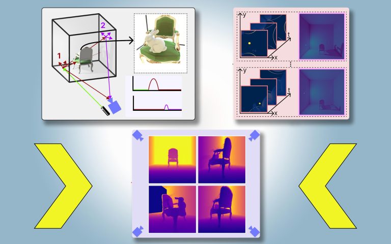 Seeing the Invisible: Innovative Tech Lets Cars Peek Around Corners