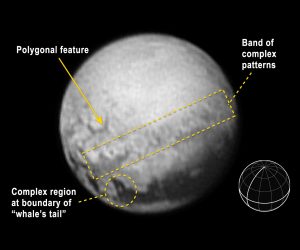 New Horizons Reveals Signs of Pluto's Geology