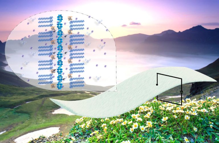 New Power Generator Produces Continuous Electricity From Natural ...