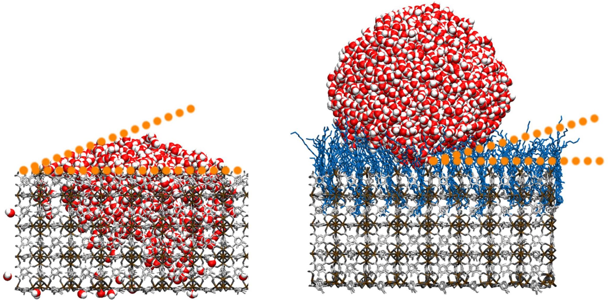 Water’s Worst Nightmare: The Rise of Superhydrophobic Materials