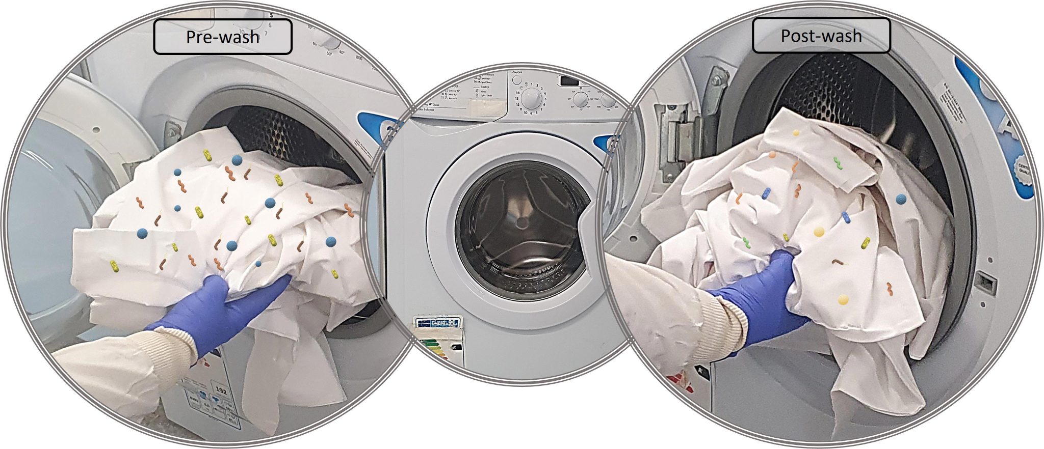 Your Washing Machine Might Be Helping Antibiotic-Resistant Bacteria Spread