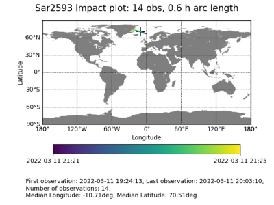 “Chance of Impact 100%” – Fifth Asteroid Ever Discovered Before Impact