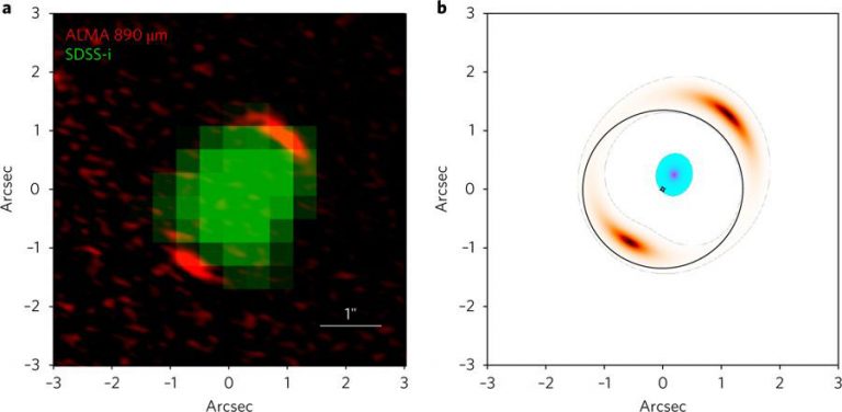 Astronomers Discover A Dusty Primordial Star Forming Galaxy