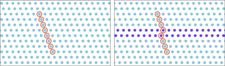 Shattering 60-Year Debate: Defects Spread Through Diamond Faster Than ...
