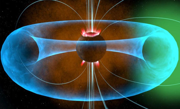 Planets Of Magnetism