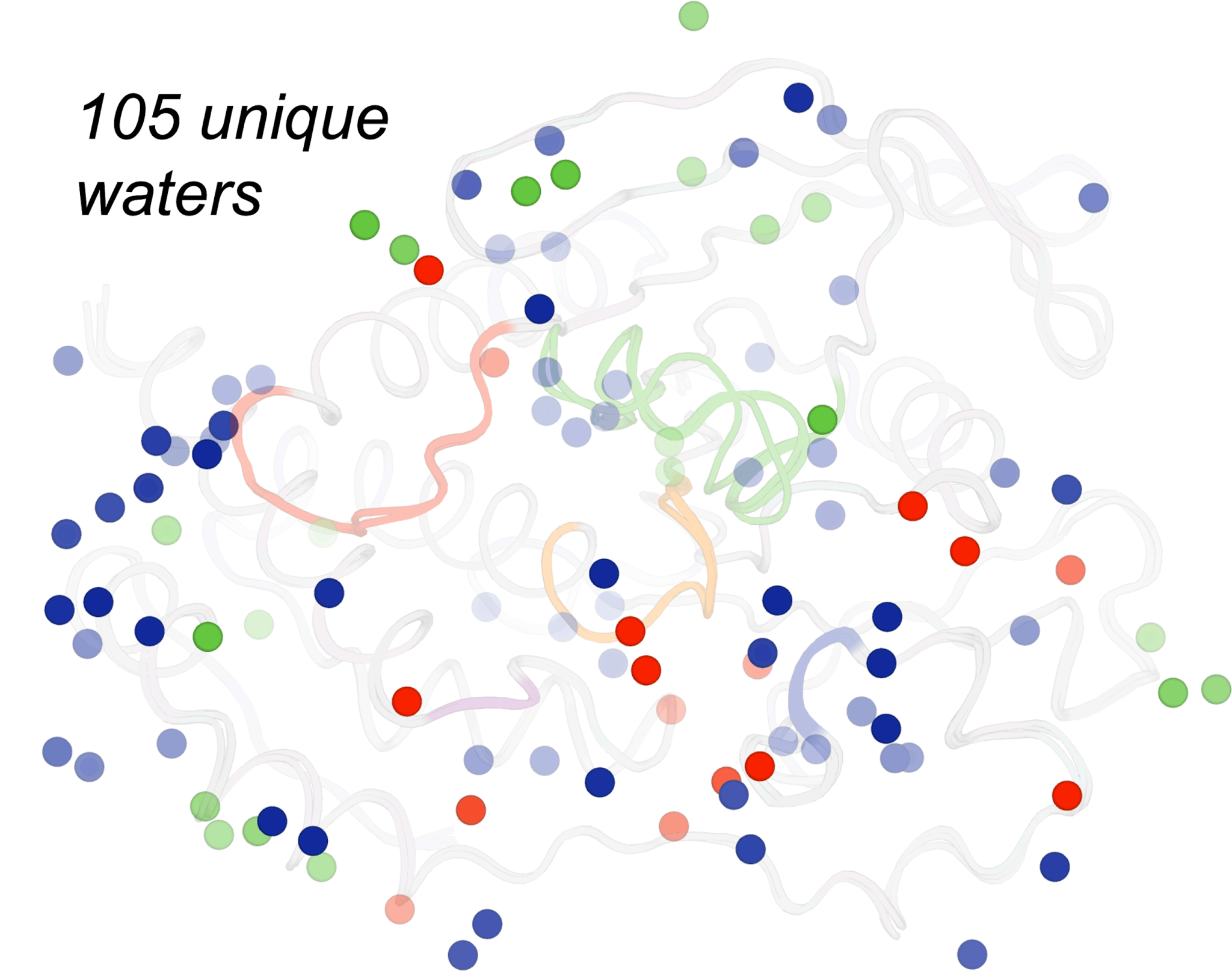 Unraveling Proteins’ Shape-Shifting Secrets With Cutting-Edge ...