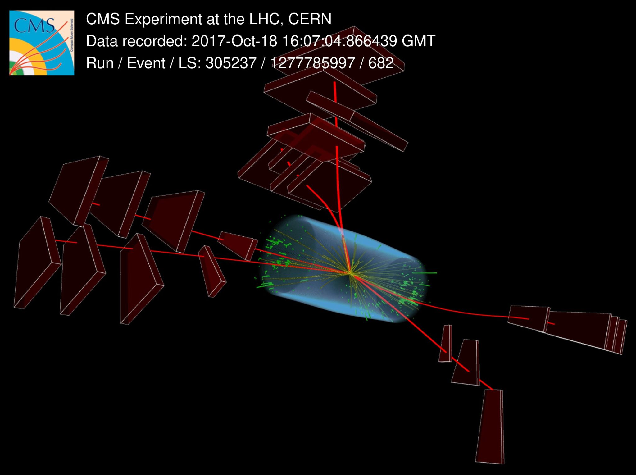 A Triple Treat From Large Hadron Collider: Three J/ψ Particles Emerging ...