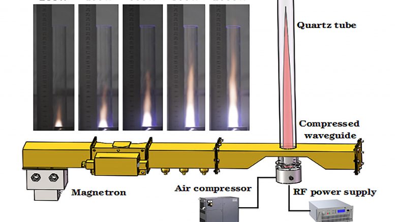Helicon Plasma Thruster: Plasma Propulsion for Satellites