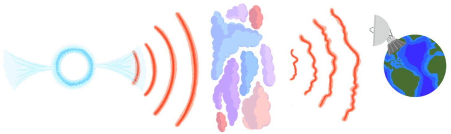 How Pulsar Signal Distortions Are Challenging What We Know About Space