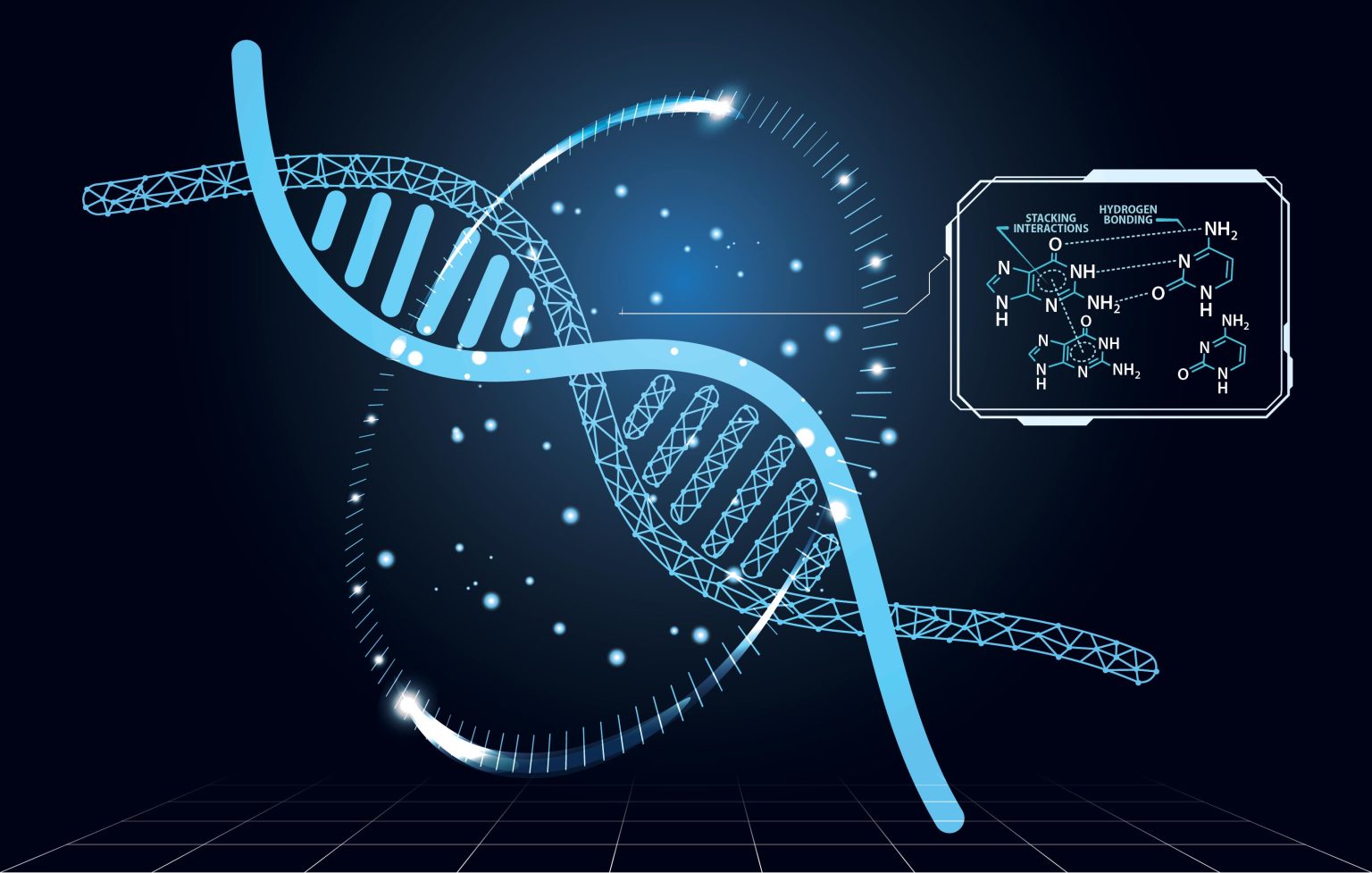 Revolutionizing CRISPR: Quantum Biology and AI Merge to Enhance Genome ...