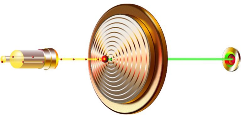 Practical Quantum Devices Now Closer to Reality – Scientists Unveil ...