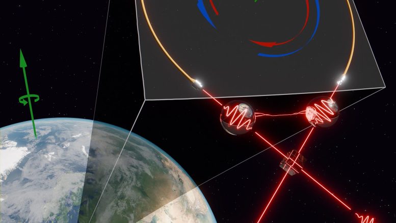 Physics News & Research Discoveries - SciTechDaily