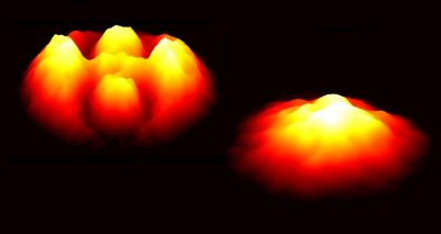 Researchers Watch Quantum Knots Untie – “Surprising Result”