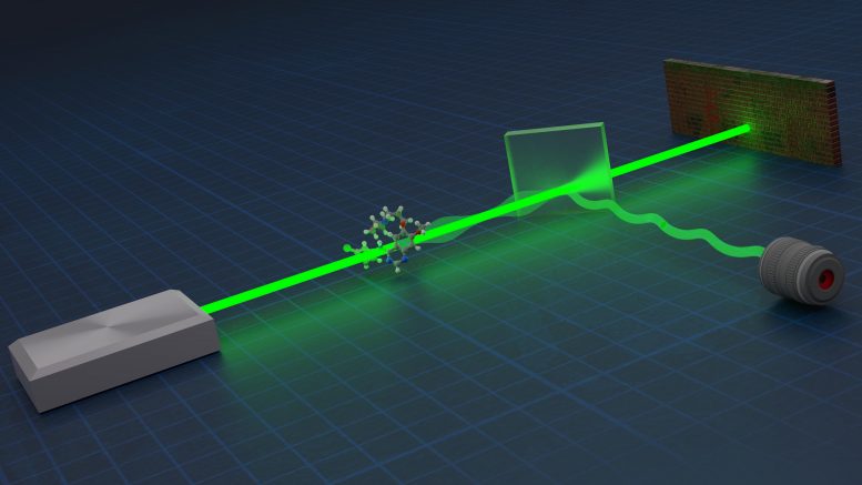 Physicists Chart the ‘Secret’ Movement of Quantum Particles