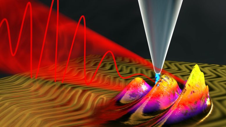 Particles Exhibit Their Quantum Nature Close to Absolute Zero