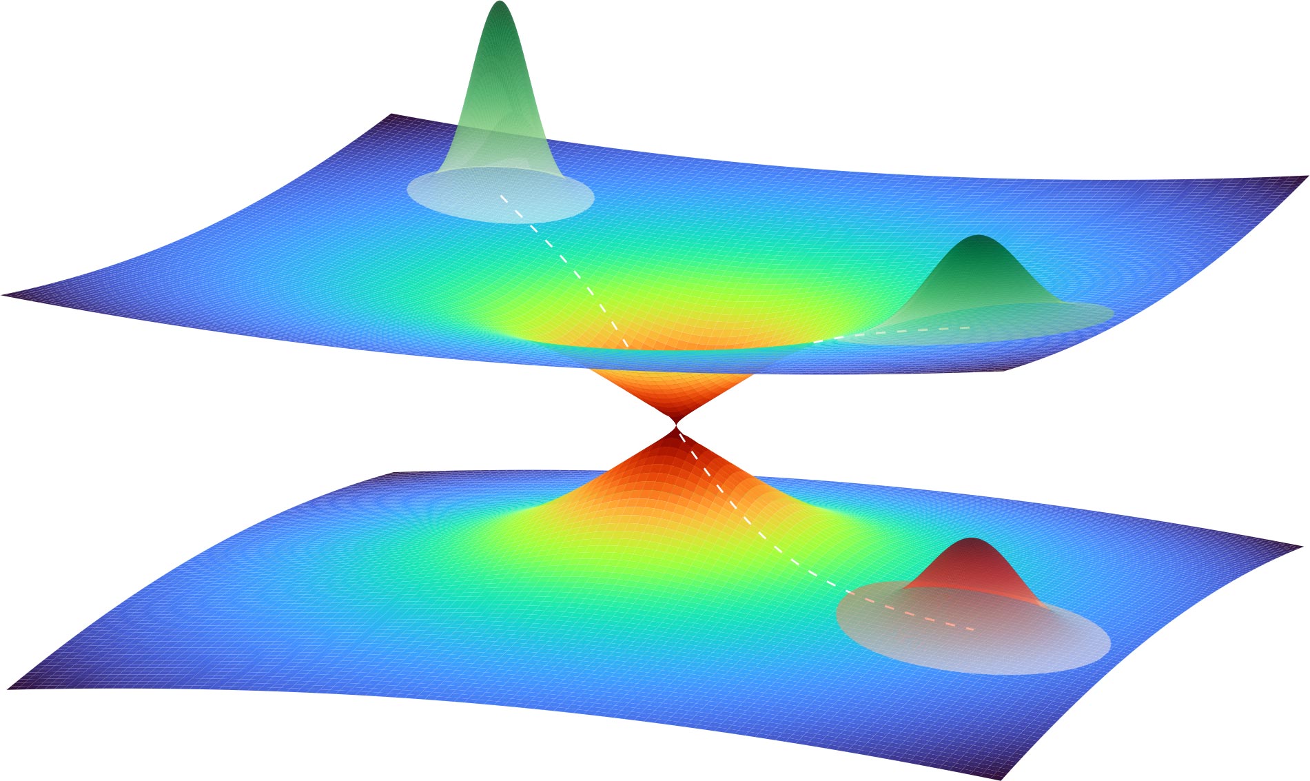 100 Jahre Strand Wagen Quantum Mechanics Neuseeland Pearly Pole
