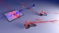 Quantum Radar Prototype Demonstrated – “Microwave Quantum Illumination ...