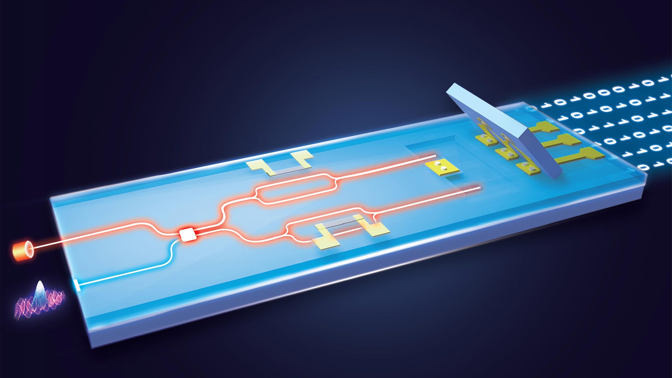 World s Fastest Quantum Random Number Generator Sets Benchmark For 