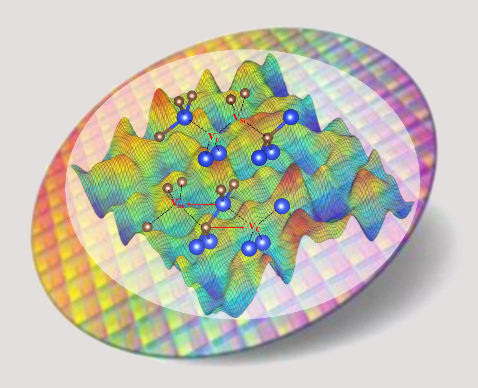Unlocking Quantum Secrets – Simulations Reveal the Atomic-Scale Story ...