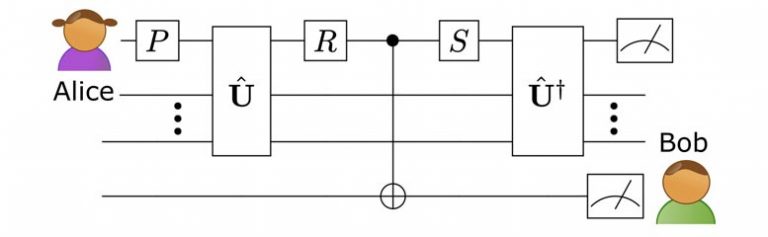 Butterfly Effect in Quantum Realm Disproven by Simulating Quantum ‘Time ...