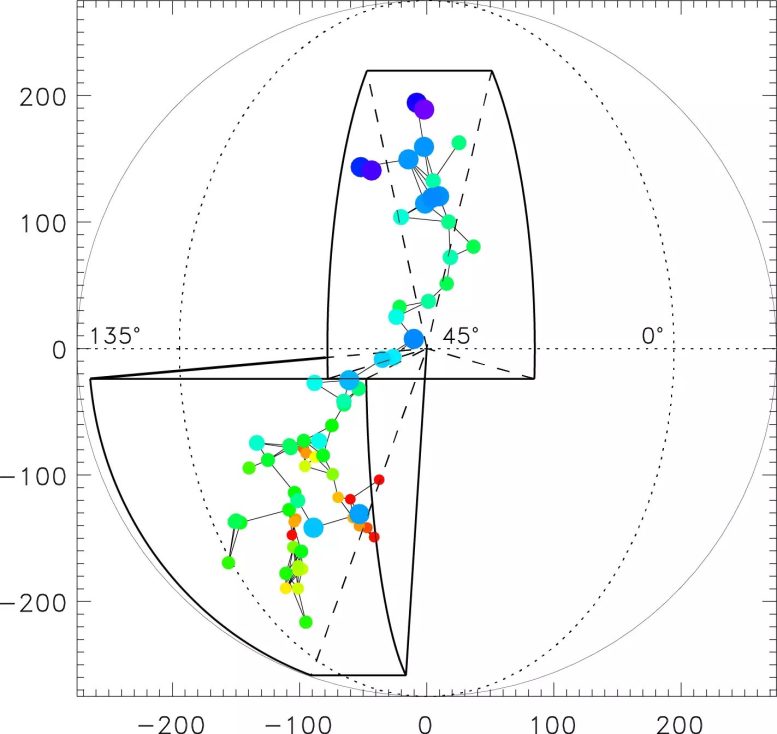 Billion-Light-Year Superstructure Shakes Up Our View of the Universe