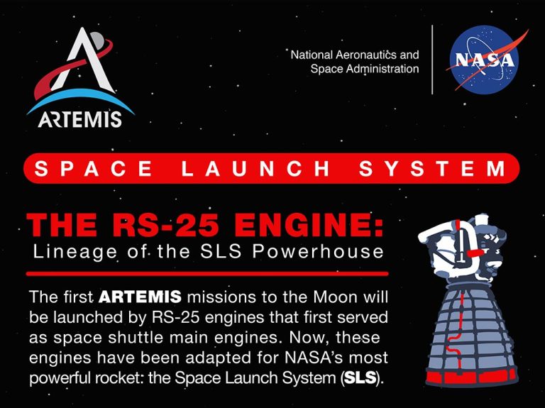 NASA Upgrades Powerful SLS Rocket Engines – Production Restarted for ...