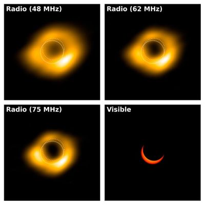 In a First, Owens Valley Observatory Harnesses Radio Waves To ...