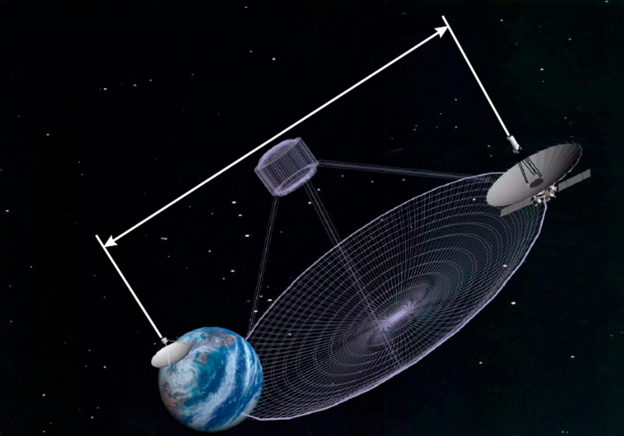 Giant Telescope – 8x the Size of Earth – Reveals Unprecedented View of ...