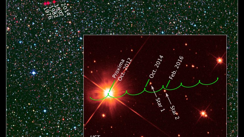 Hubble Views Proxima Centauri