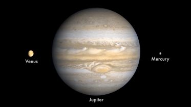 Planets Aligning in Rare Triple Conjunction