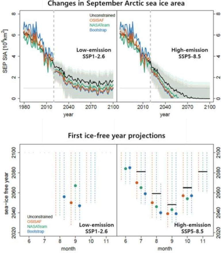 10-Year Countdown: Climate Change Could Cause Arctic Sea Ice To Vanish ...