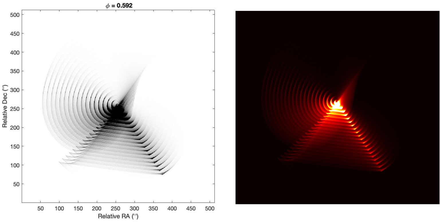 Baffling “Spiderweb” Star Discovered – Is It an Alien Megastructure?
