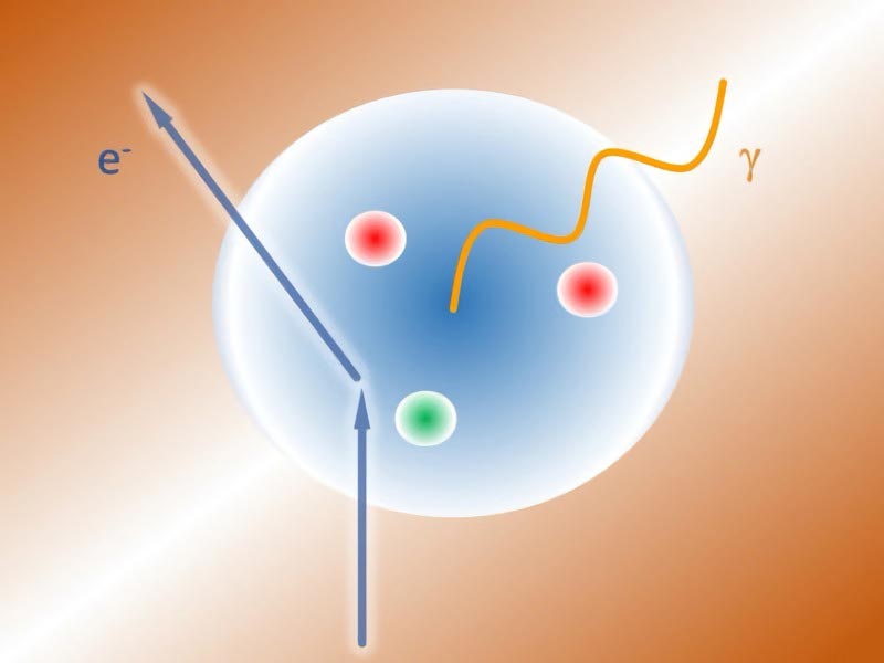 Physicists Baffled by Proton Structure Anomaly
