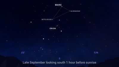 Skywatching Highlights You Don’t Want To Miss: Aldebaran, Betelgeuse ...