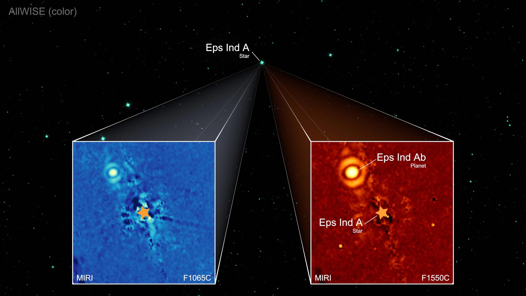 Astrophysics News - SciTechDaily