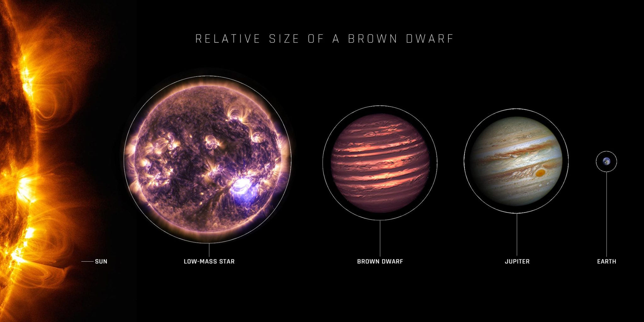 Shattering Astronomical Records: The Coldest Star to Emit Radio Waves