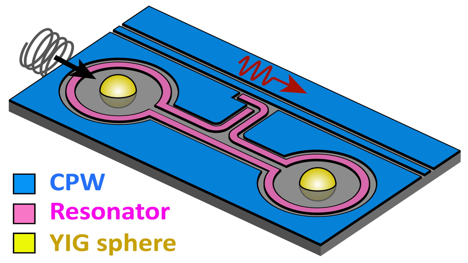 Tiny Magnets Could Hold the Secret to Miniaturizable Quantum Computers