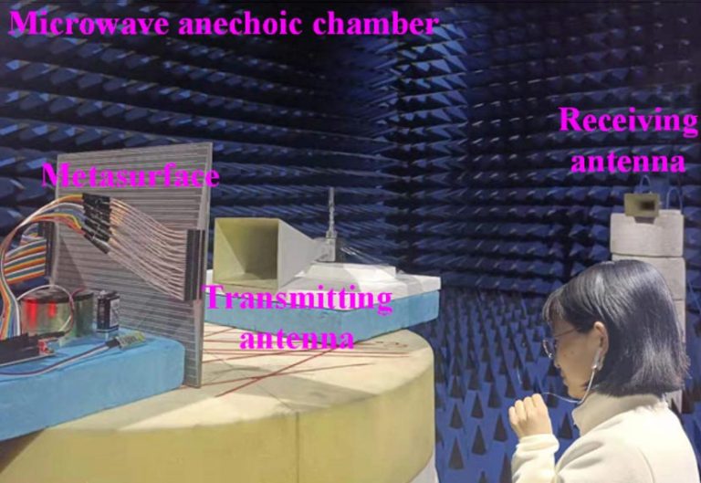 Real Telekinesis: Chinese Scientists Advance Toward Moving Things With ...