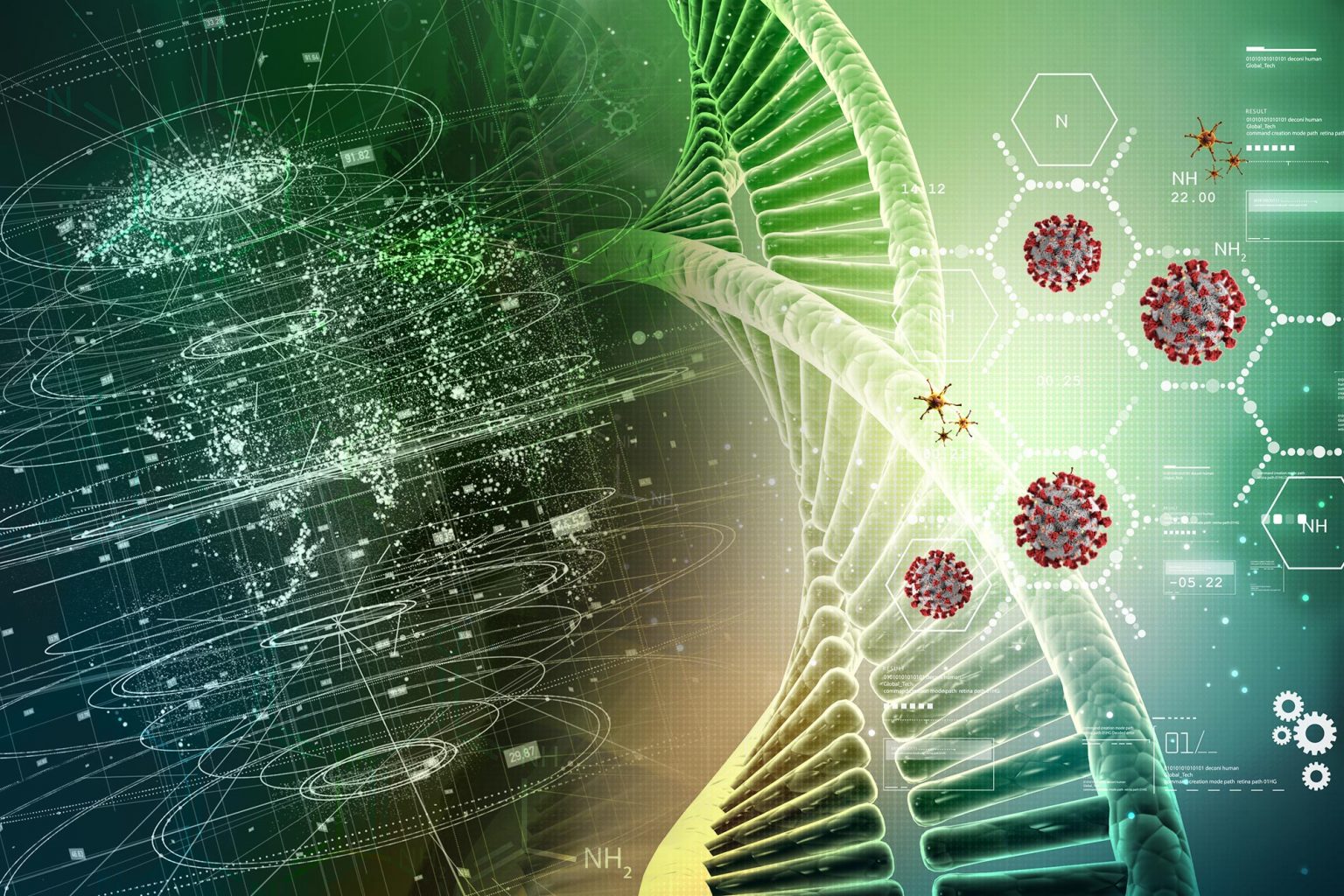 Researchers Crack COVID-19 Genetic Signature Using AI, Identify Origin