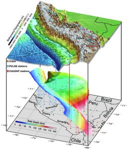 Flat-Slab Subduction in South America Mirrors Formation of Rocky Mountains