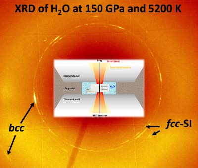 How Do Ice Giants Like Uranus and Neptune Maintain Their Magnetic Fields?